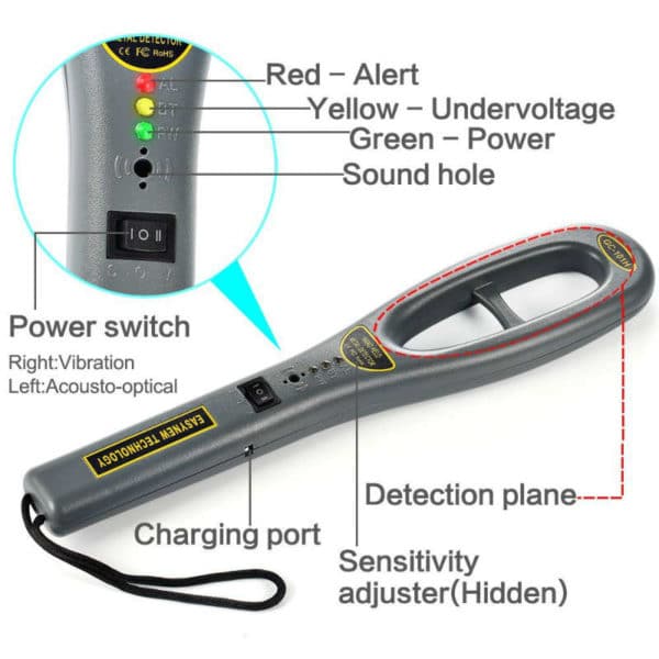 Security Metal Detector Wands Reviews - Security Guard HUB
